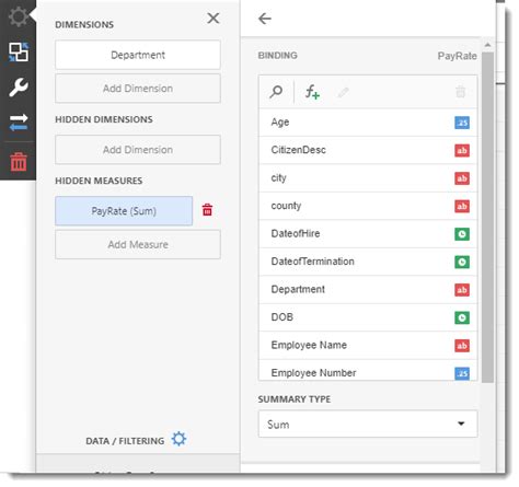 How Can I Create Combo Box Visual In An Intellifront Bi Dashboard