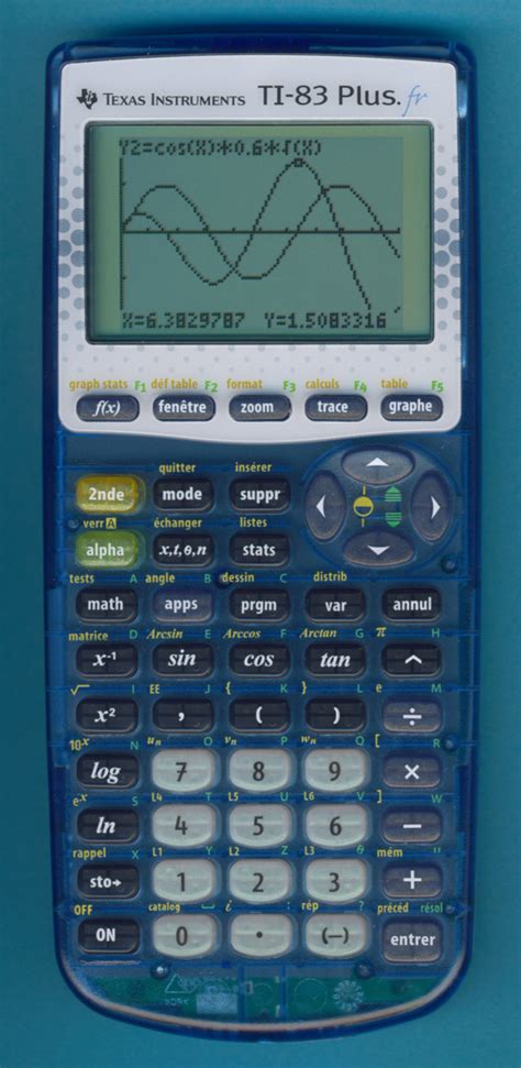 Texas Instruments Ti 83 Plus Fr It History Society