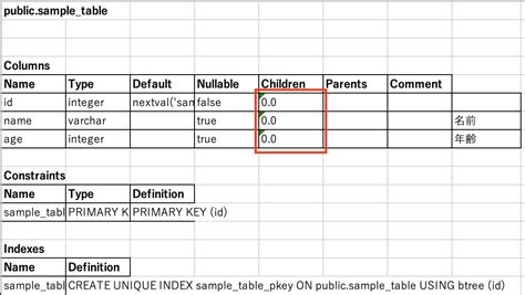 Percentage Columns Are Always Output In Excel Format · Issue 388