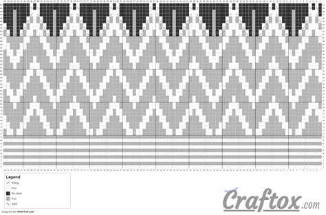Inspired Image Of Knit Zig Zag Pattern Davesimpson Info