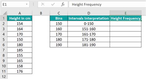 FREQUENCY Excel Function Formula Examples How To Use