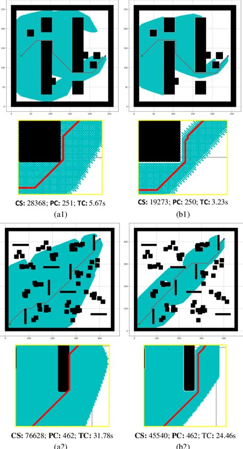 Figure 1 From Enhanced Robot Motion Block Of A Star Algorithm For