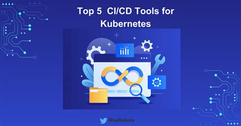 Collabnix Docker Kubernetes Iot