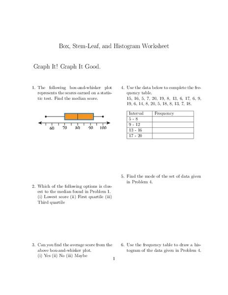 Box Stem Leaf And Histogram Worksheet For 6th 8th Grade Lesson Planet