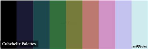 Color Palette Seaborn Tpoint Tech