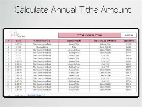 Tithe Tracker Excel Spreadsheet Tithes And Offerings Etsy