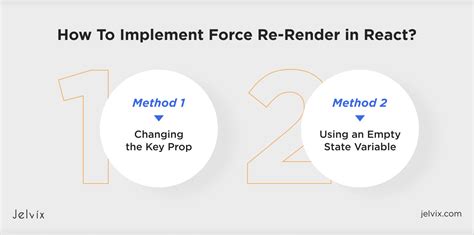 React Force Rerender Best Practices And Tips
