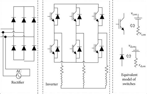 Model For AC DC Conversion Switches Download Scientific Diagram