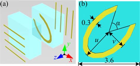The Design Of The Transmissive Linear Polarization Conversion Unit Download Scientific Diagram