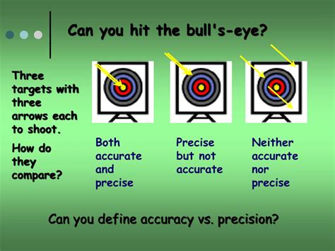 PPT Accuracy Precision PowerPoint Presentation Free Download ID 313125