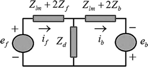 Steady‐state Equivalent Circuit Of An Aim Based On The Double‐revolving Download Scientific