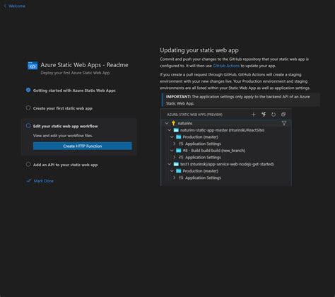 Vertically Center Walkthrough Markdown Content · Issue 129733 · Microsoftvscode · Github