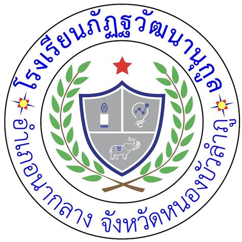 โรงเรียนภัฏฐวัฒนานุกูล