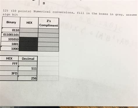 Solved Numerical Conversions Fill In The Boxes In Gray