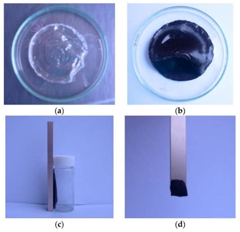 Polymer Gels Classification And Recent Developments In Biomedical Applications