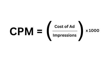 How Interests And Behaviors Influence The Cpm Formula In Digital Advertising Profit Labs™ How Interests And Behaviors Influence The Cpm Formula In Digital Advertising Profit Labs™