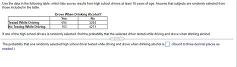 Solved Use The Data In The Following Table Which Lists