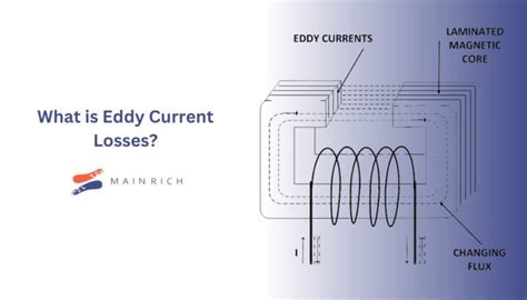 What Is Eddy Current Losses Optimizing Them In Permanent Magnet