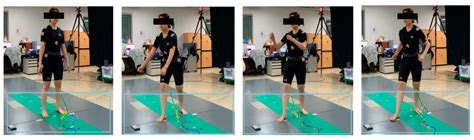 Sensors Free Full Text Human Joint Angle Estimation Using Deep Learning Based Three