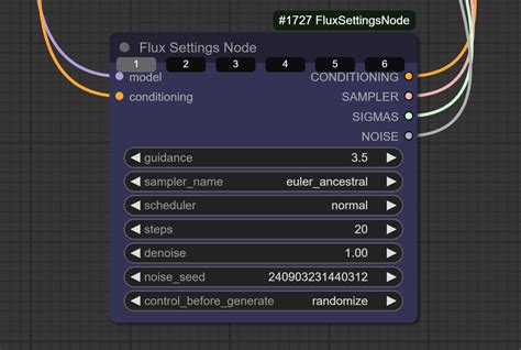 Comfydeploy How Flux Settings Node Works In Comfyui