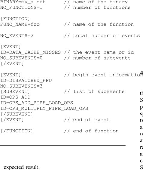 layout of a sample configuration file download table