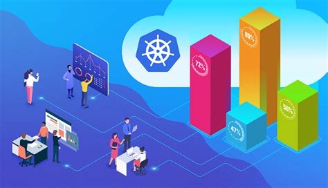 Kubernetes 网络排查骨灰级cto技术共享infoq写作社区