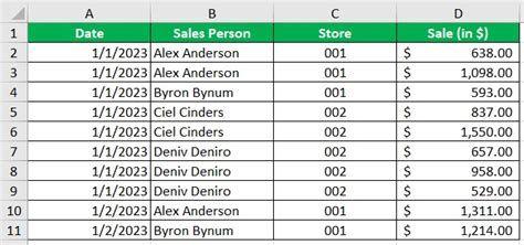 Clear Cell Contents In Excel With Vba