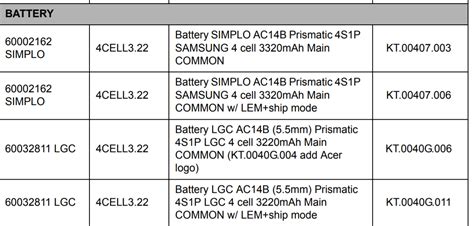 Predator Helios PH New Battery Acer Community