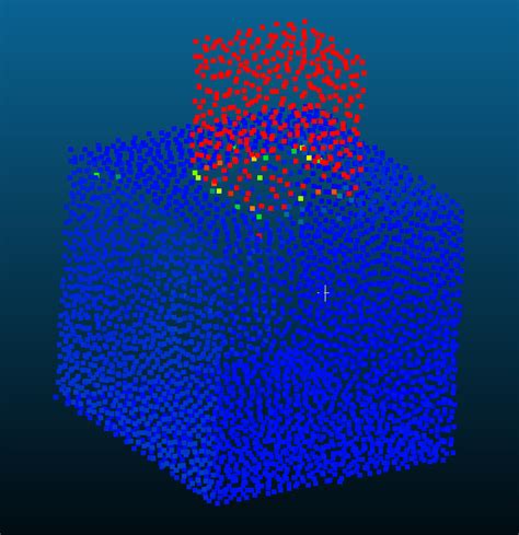 Save Point Cloud Not Mesh Issue Openai Point E GitHub