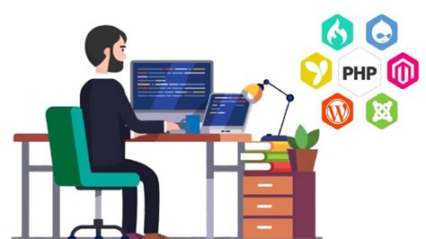 Foram Shastrihr On Linkedin Date Time Phpdeveloper Technical