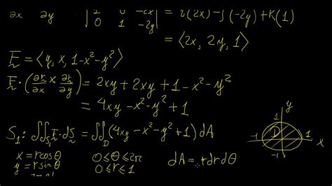 Flux Integral Example 2 Vector Calculus Lettherebemath Youtube
