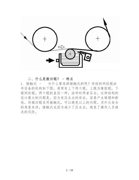 10个点解析微凹辊涂布技术