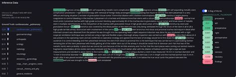 Everything You Need To Know About Model Monitoring For Natural Language Processing