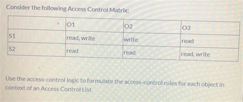 consider the following access control matrix 02 03