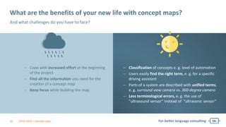 Working With Concept Maps PDF Auto Technology Automotive