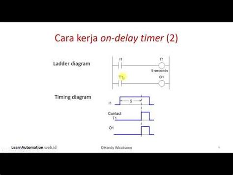 Sesi 4 Pemrograman Ladder Diagram Dengan Timer Dan Counter Learn