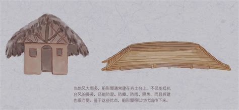 黎族图片船形屋黎族船形屋 伤感说说吧