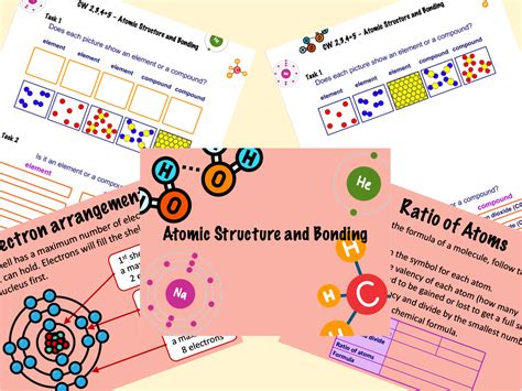 Cw 2 3 4 5 Atomic Structure Lesson Plans