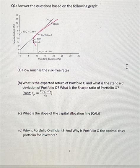 Solved Q1 Answer The Questions Based On The Following