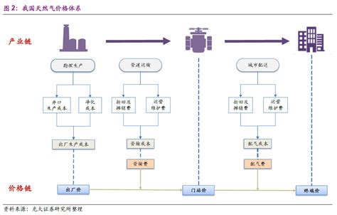 乐晴智库