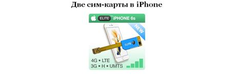 Мультисим-карты Сильвер, Грин2, SuperSim, USB-программаторы