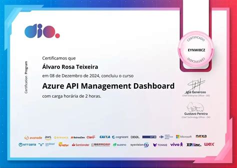 Azure Api Management Dashboard Alvaro Rosa