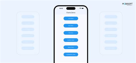 flutter charts tutorial 6 types with code samples