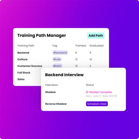 Customizable Recruiting Automation Goodtime