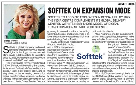 Jagan Mohan C On Linkedin Growth Bangalore Softtek