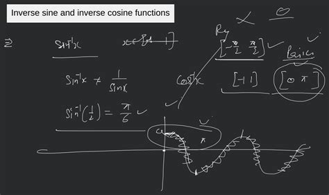 Inverse Sine And Inverse Cosine Functions Filo