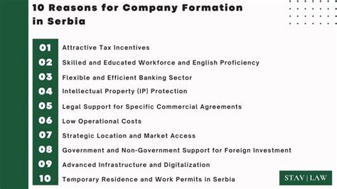 Top 10 Razloga Za Osnivanje Firme U Srbij 👇 Pavle Stavretović