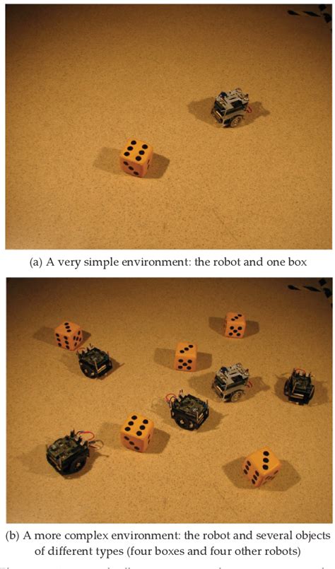 figure 1 from learning faster by discovering and exploiting object