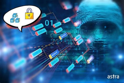 An Introduction To Smart Contract Security With Top 5 Best Practices Rsmartcontractaudit