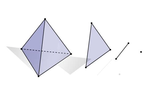 40 Facts About Simplex Facts Net